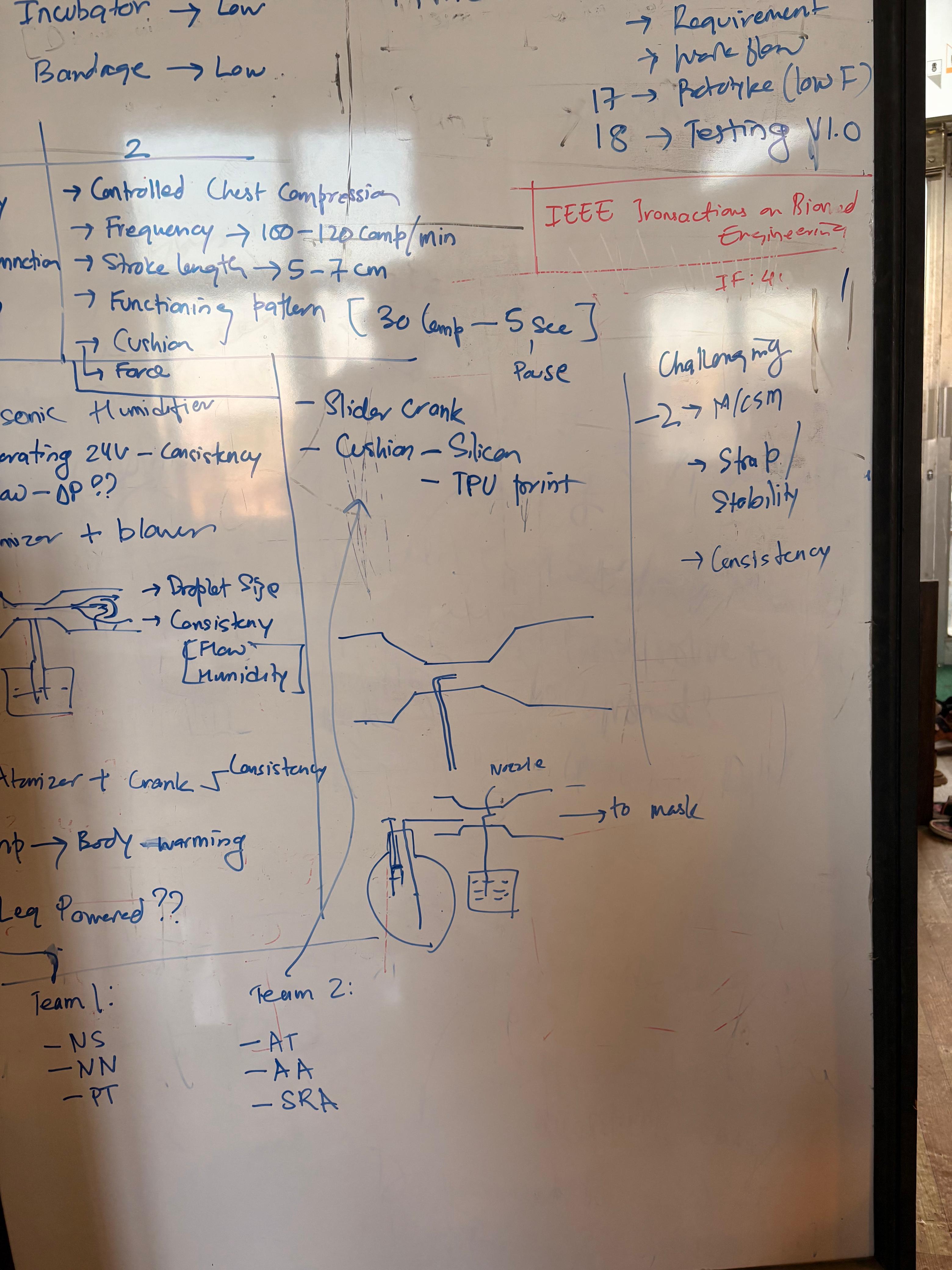 shreeashutosh/Automated CPR : Recipe